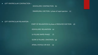 MO!Z Cardiac cycle. Cardiology, Spandana collection pptx | PPTX