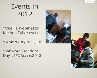 Mozilla Nigeria Coffee presentation | PPT | Browsers | Computer ...