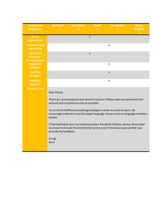lesson plan1 | PDF