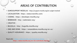 Mozilla community Meetup short ppt | PPT