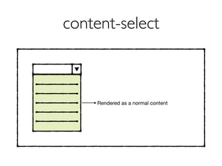 [Mozilla] content-select | PPT