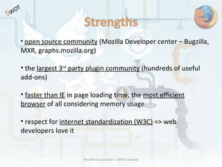 Mozilla Firefox - Swot analysis | PPT