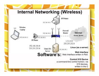 Mozilla iot smart home dwika v5 | PPT