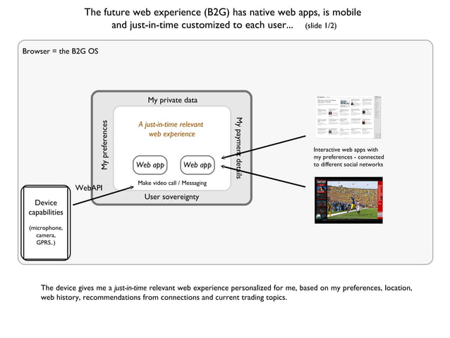 The future of the web with HTML5 | PPT