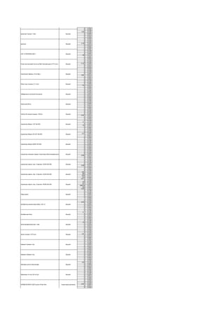 Moz m ed vir 17.09.08