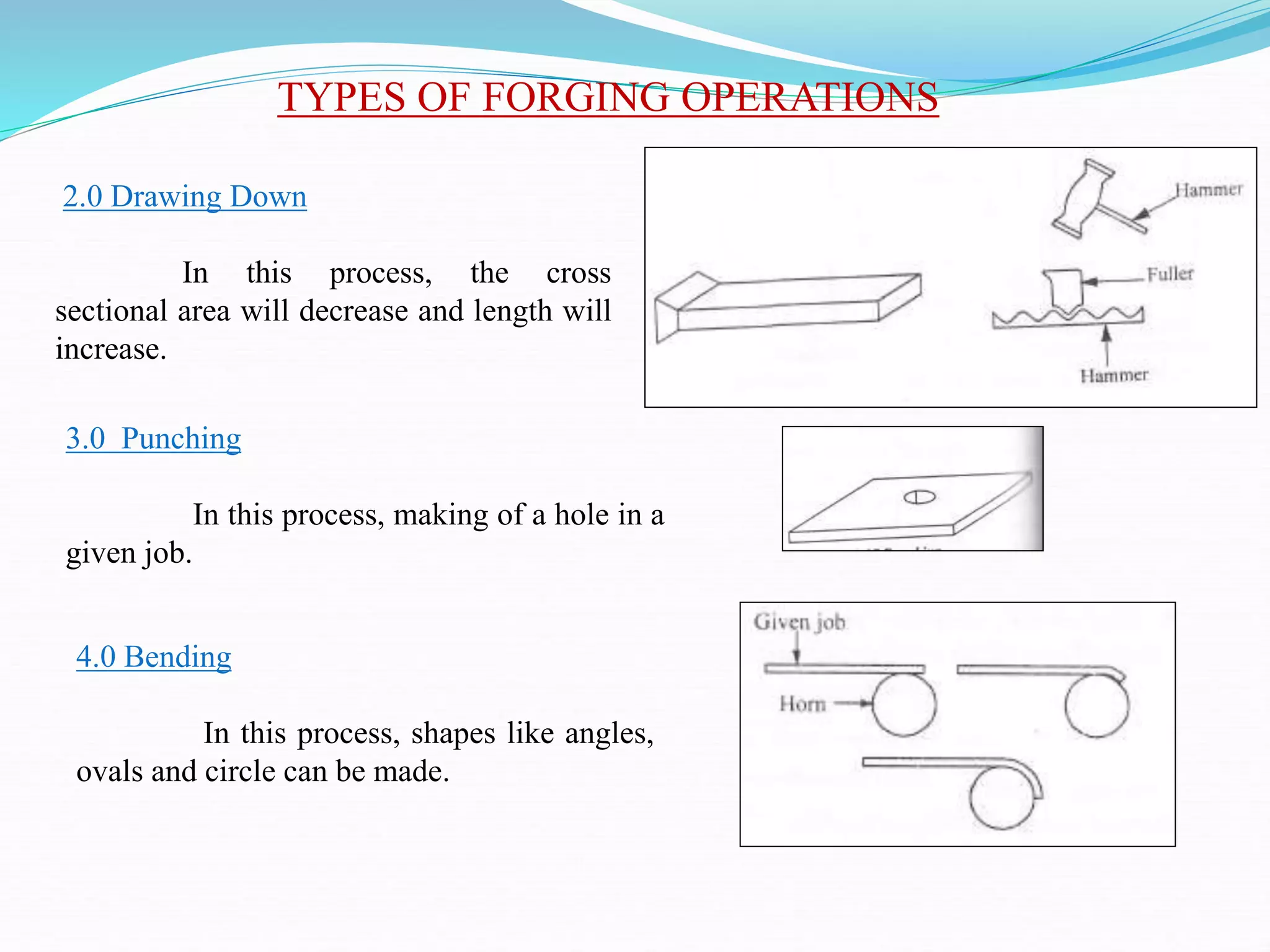 Mp 1-unit - iii - metal forming processes | PPT