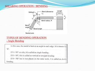 Mp 1-unit - iv - sheet metal processes | PPT