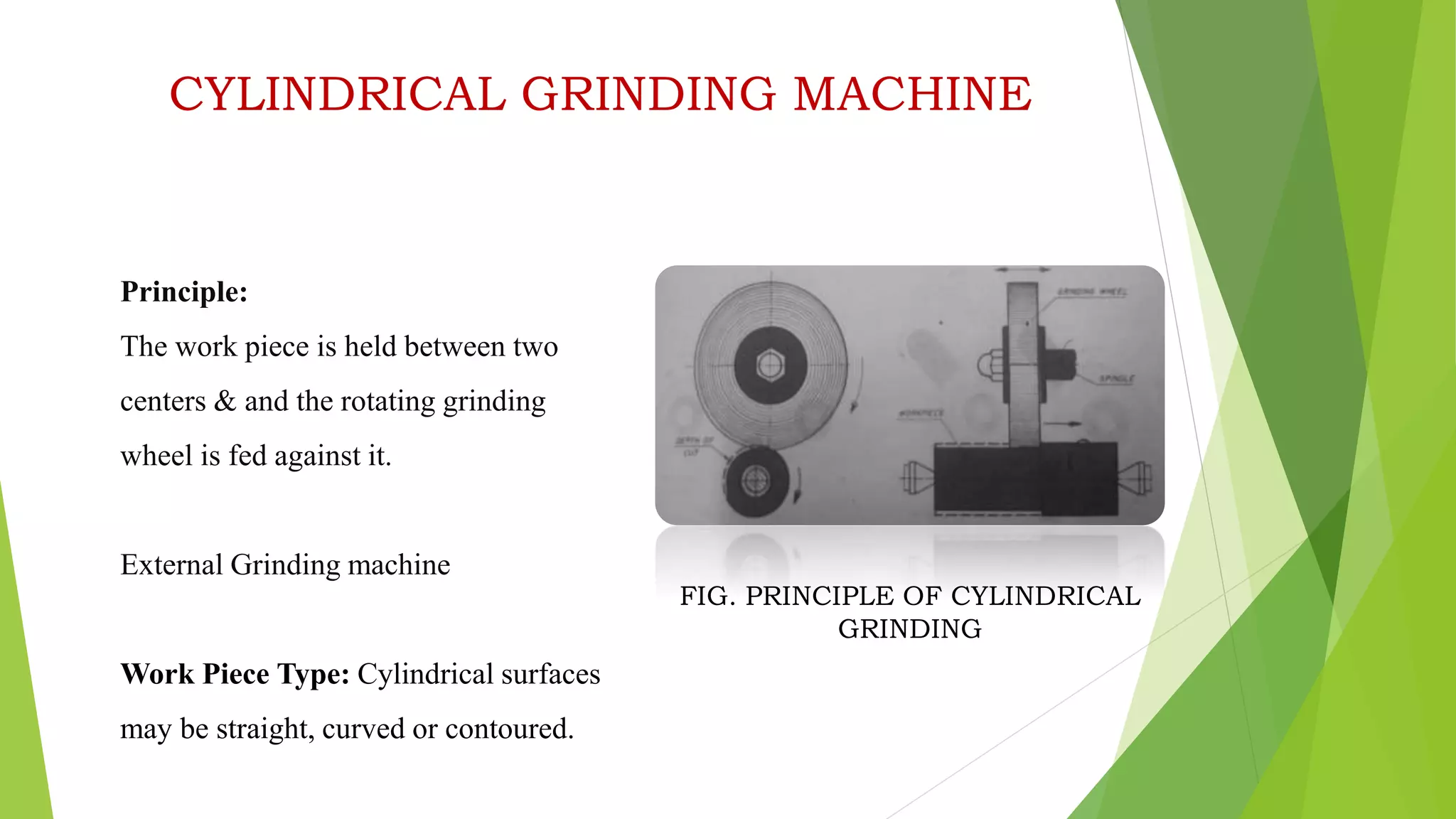 MP-1 Grinding Machine | PPTX