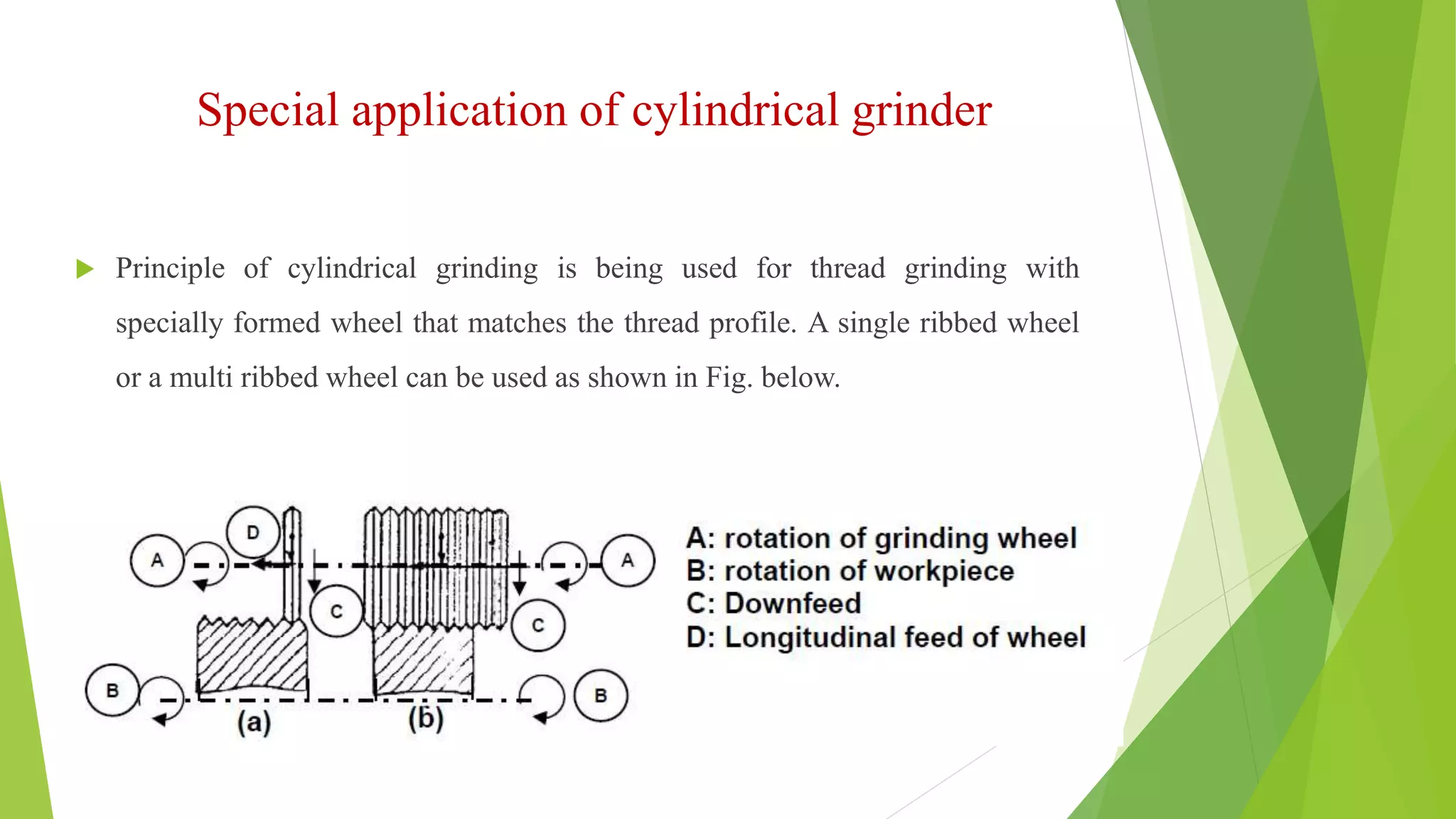 MP-1 Grinding Machine | PPTX