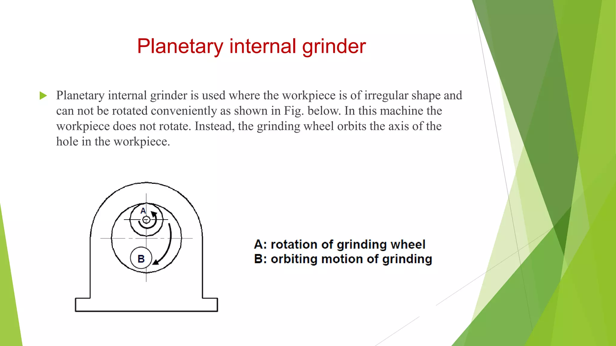 MP-1 Grinding Machine | PPTX
