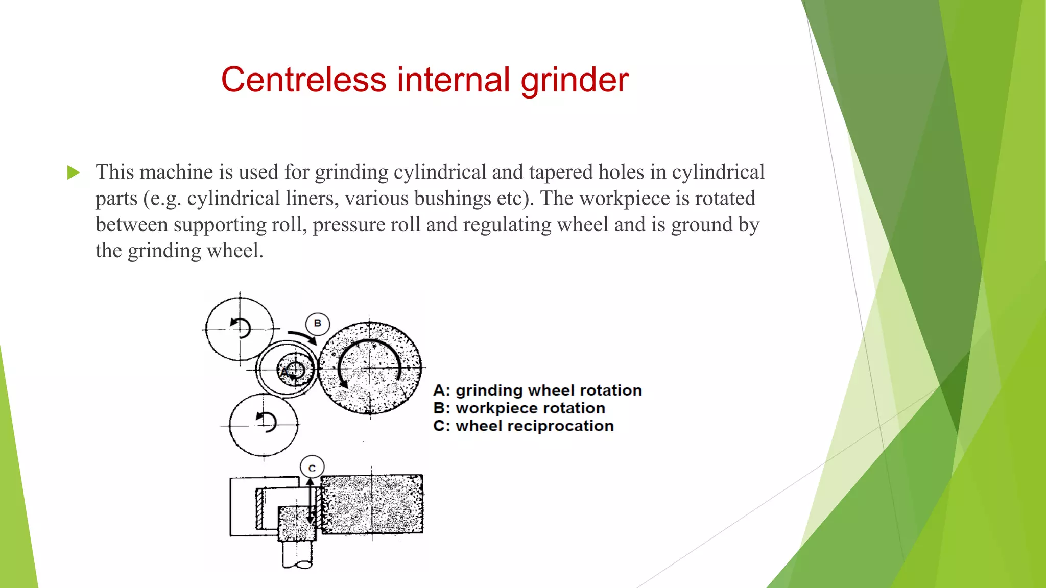 MP-1 Grinding Machine | PPTX