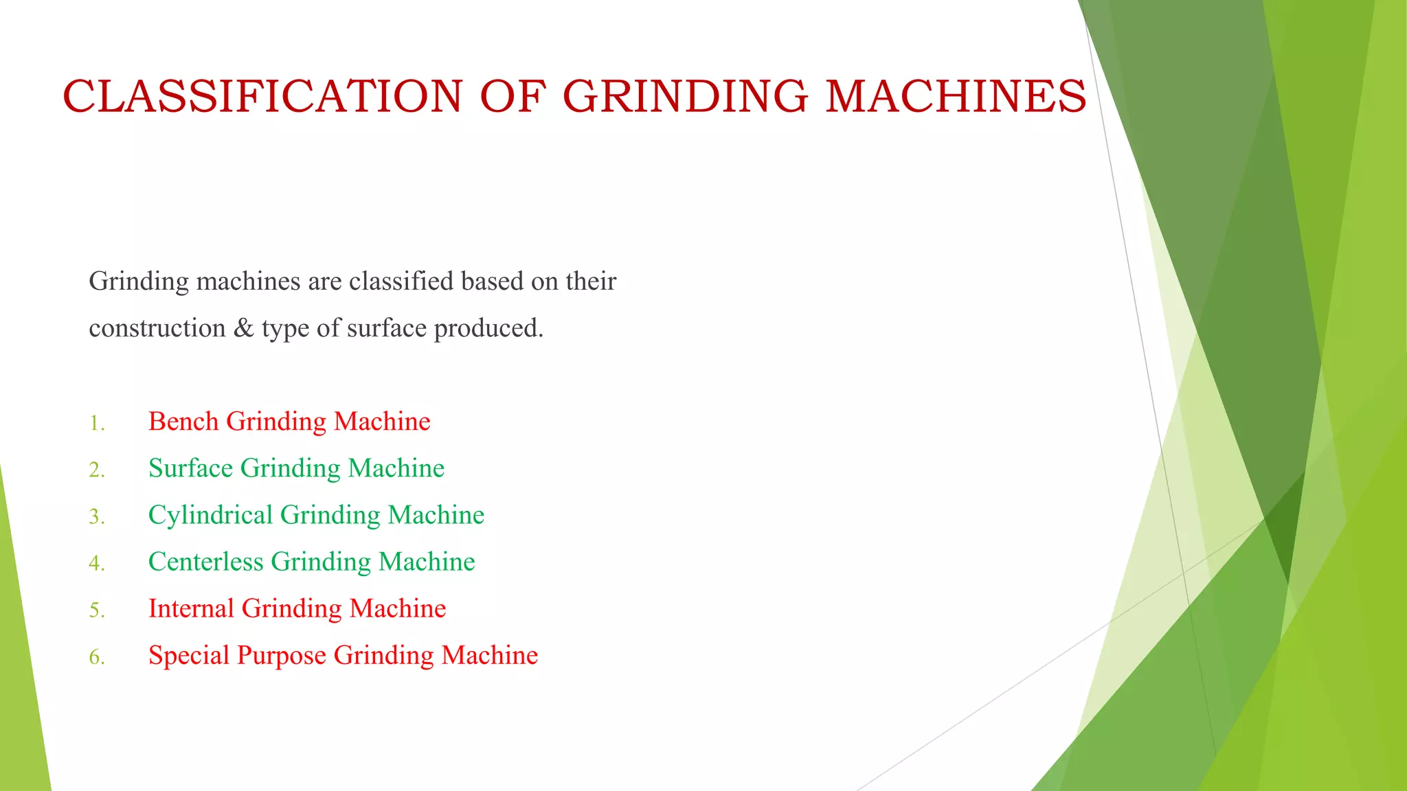 MP-1 Grinding Machine | PPTX