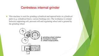 MP-1 Grinding Machine | PPTX
