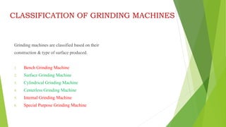 MP-1 Grinding Machine | PPTX