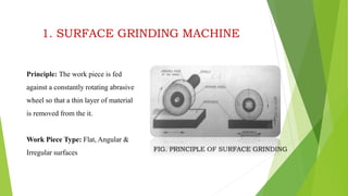 MP-1 Grinding Machine | PPTX