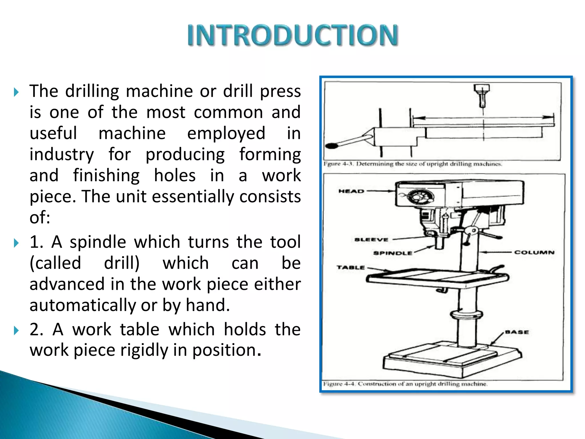 Drilling Machine | PPTX