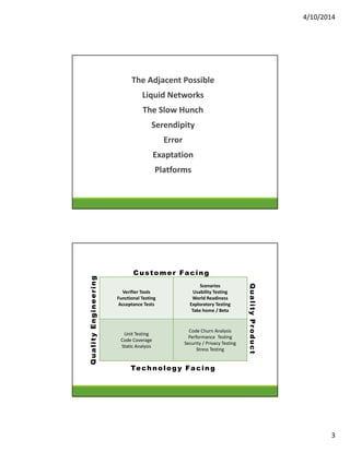 Alan Page: On Testing | PDF