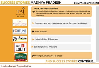 Mp Tourism Policy | PDF