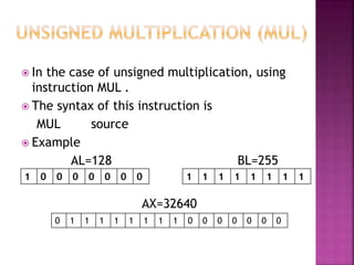 assembly language programming organization of IBM PC chapter 9 part-1(MULTIPLICATION AND ...