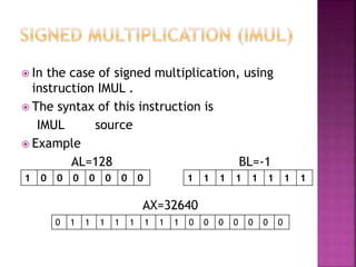assembly language programming organization of IBM PC chapter 9 part-1 ...