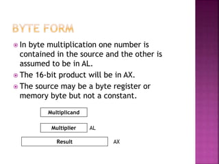 assembly language programming organization of IBM PC chapter 9 part-1(MULTIPLICATION AND ...
