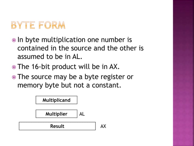 assembly language programming organization of IBM PC chapter 9 part-1 ...