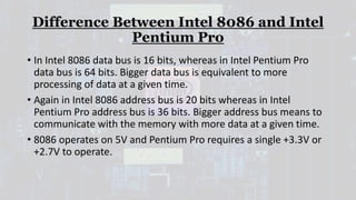 Intel Pentium Pro | PPTX