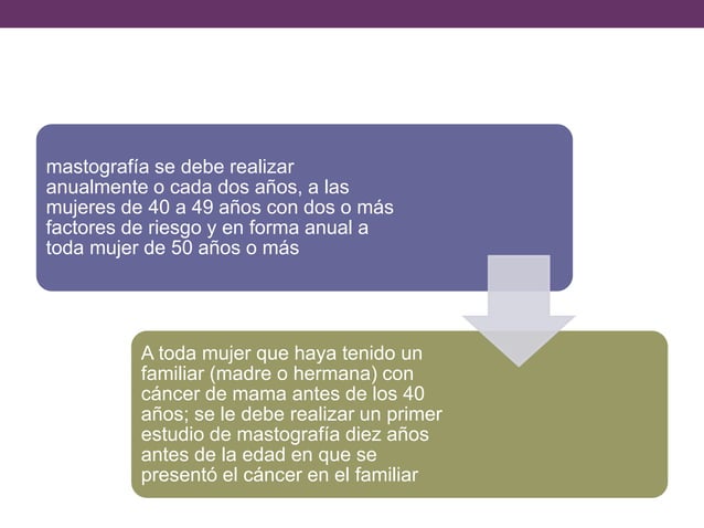 Nom 041 Norma Oficial Mexicana Para La Prevención Diagnóstico