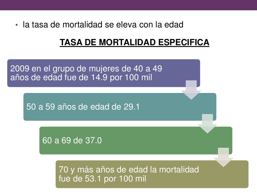 Nom 041 Norma Oficial Mexicana Para La Prevención Diagnóstico Trata…
