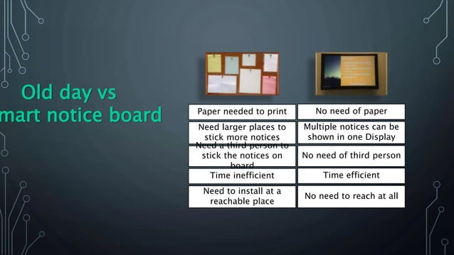 Smart Notice Board with android app via Bluetooth | PPTX | Computing ...