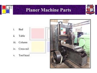 Planer & Slotter | PPT