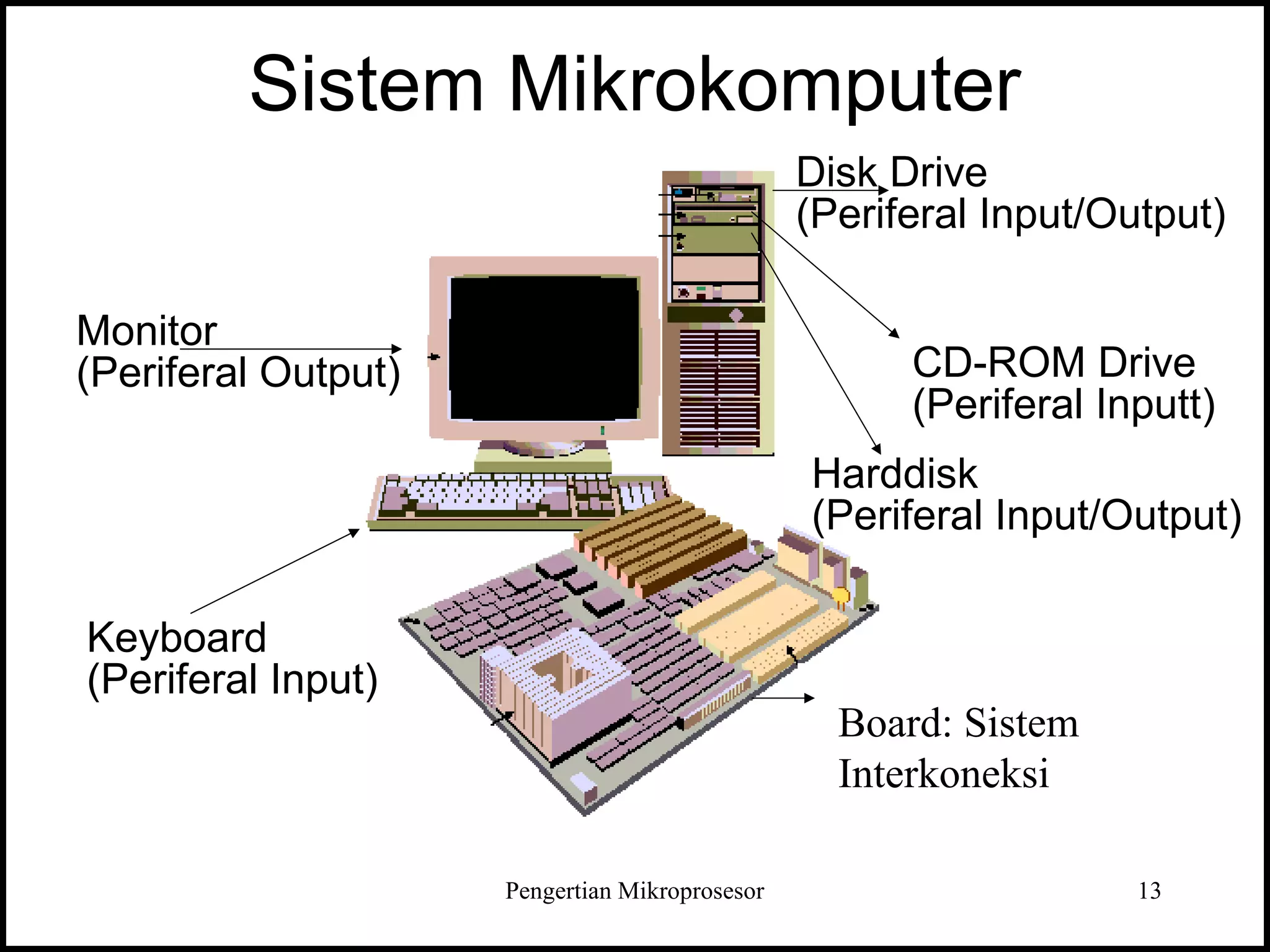 Mp 1 pengertian-mikroprosesor | PPT