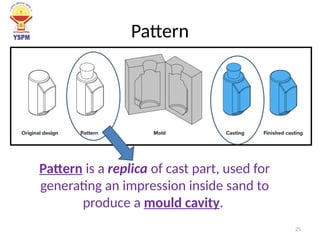 Manufacturing Process 1: Metal Casting Process | PPTX