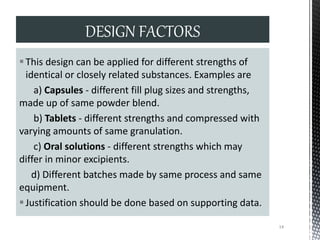 BRACKETING AND MATRIXING DESIGNS FOR STABILITY TESTING OF NEW DRUG ...