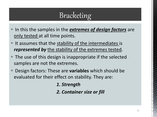 BRACKETING AND MATRIXING DESIGNS FOR STABILITY TESTING OF NEW DRUG ...
