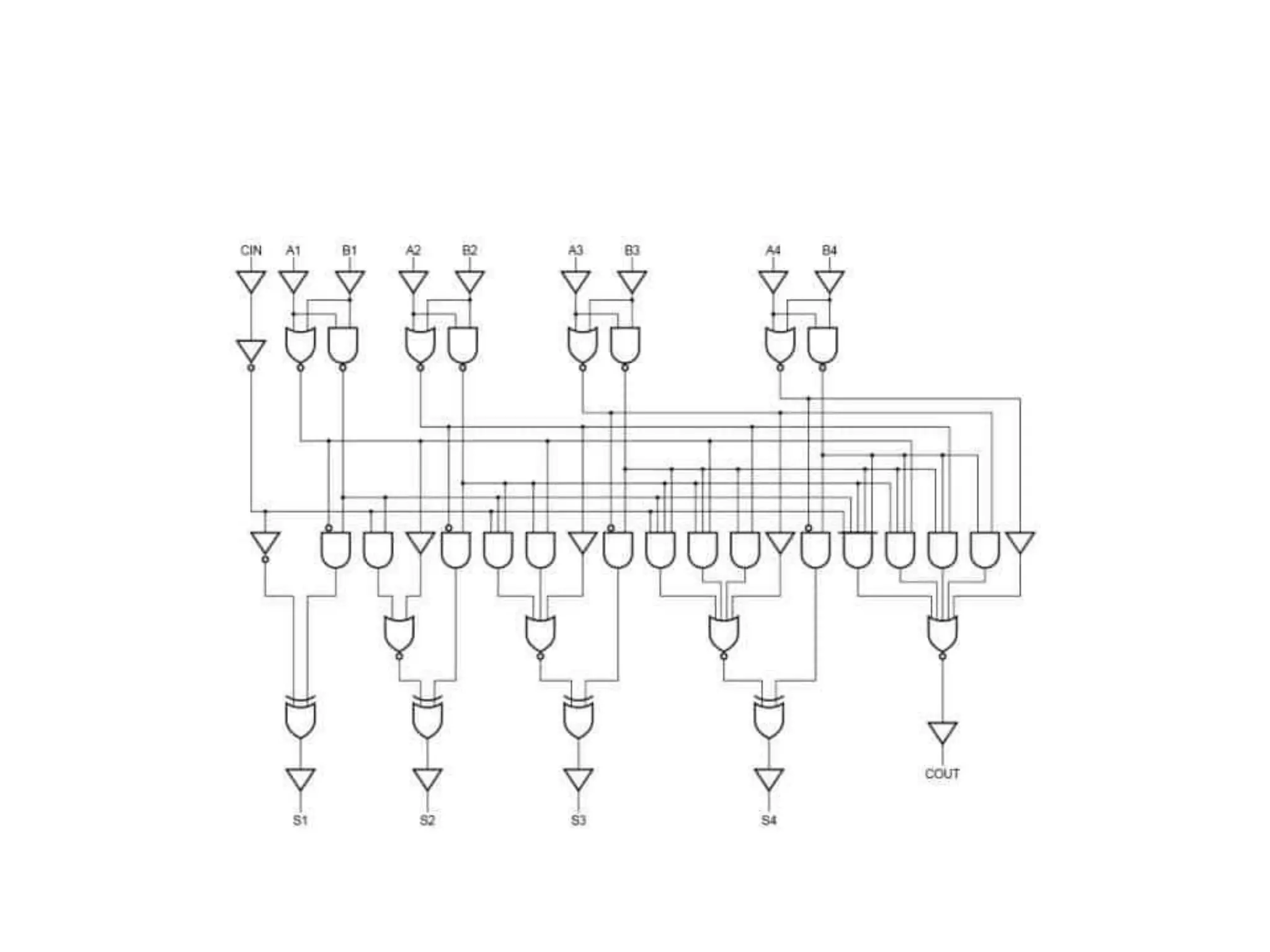 carry maskable look ahead adder for approximate computing | PPT