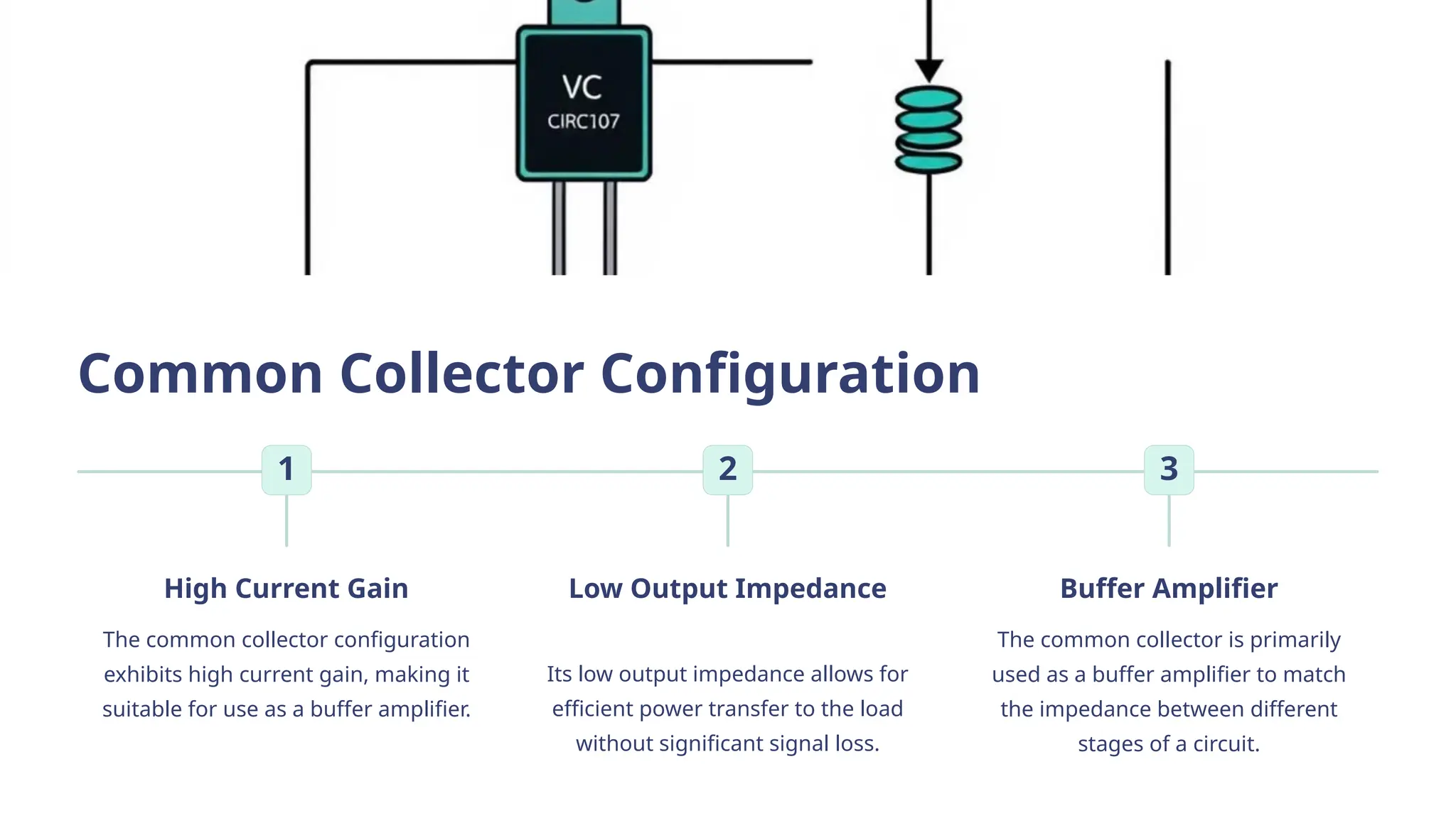 Different types of Transistor Configurations.pptx