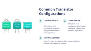 Different types of Transistor Configurations.pptx