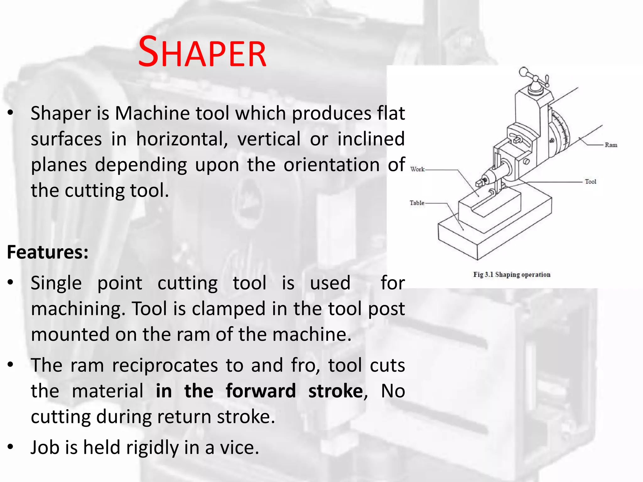 Shaper, slotter, planer | PPTX