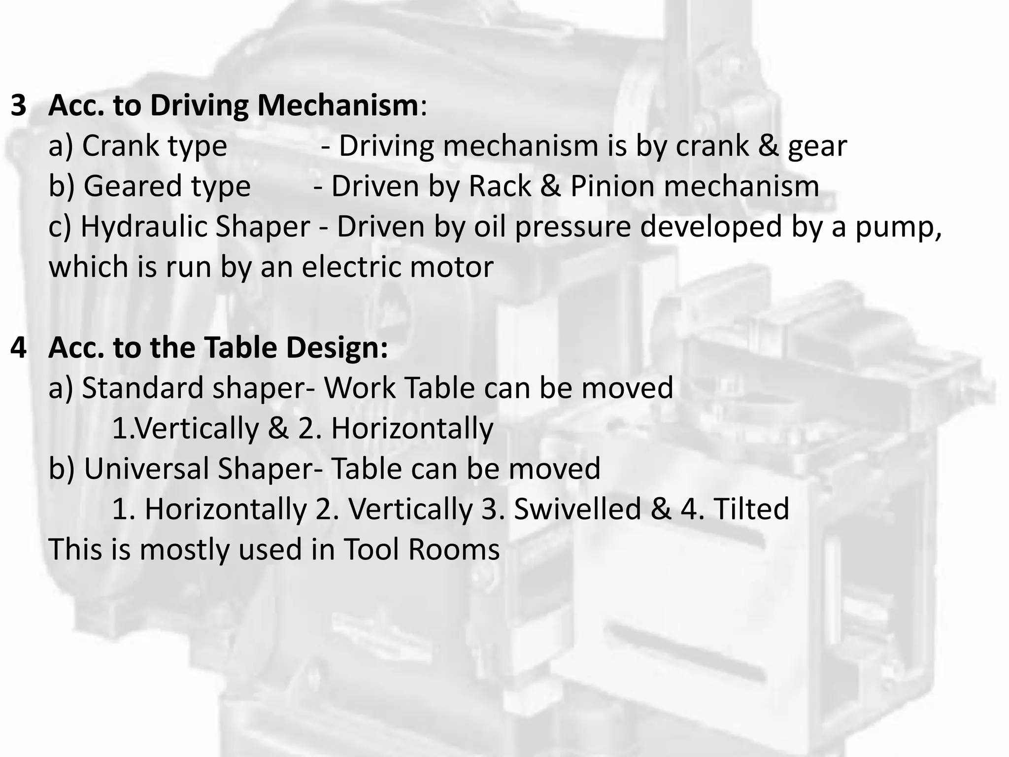 Shaper, slotter, planer | PPTX