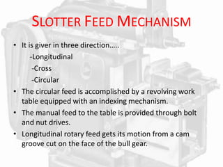 Shaper, slotter, planer | PPTX