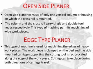 Shaper, slotter, planer | PPTX | Woodworking | Arts and Crafts