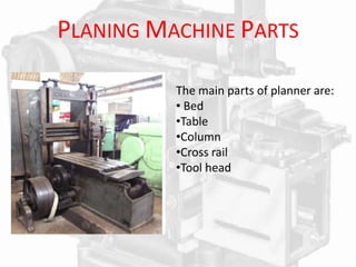Shaper, slotter, planer | PPTX | Woodworking | Arts and Crafts