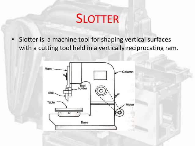 Shaper, slotter, planer | PPTX | Woodworking | Arts and Crafts