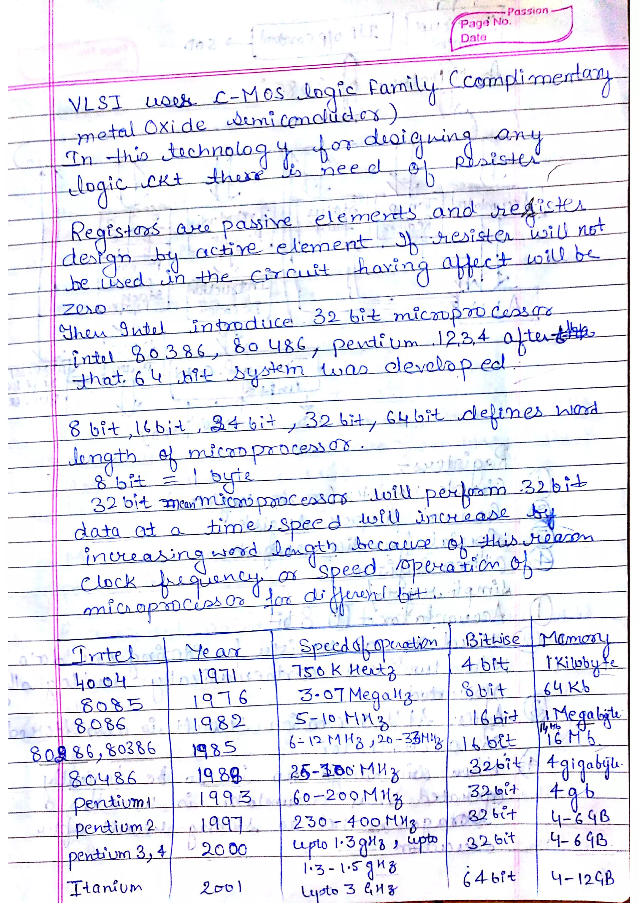 Microprocessor Number System 8085 Architecture And Addressing Modes Pdf