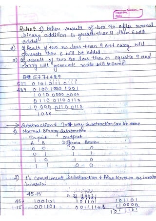 Microprocessor Number system, 8085 Architecture and addressing modes | PDF