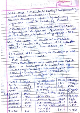 Microprocessor Number system, 8085 Architecture and addressing modes | PDF