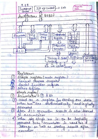 Microprocessor Number system, 8085 Architecture and addressing modes | PDF