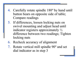 Milling Machine | PPT