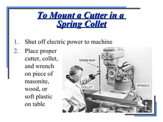 Milling Machine | PPT